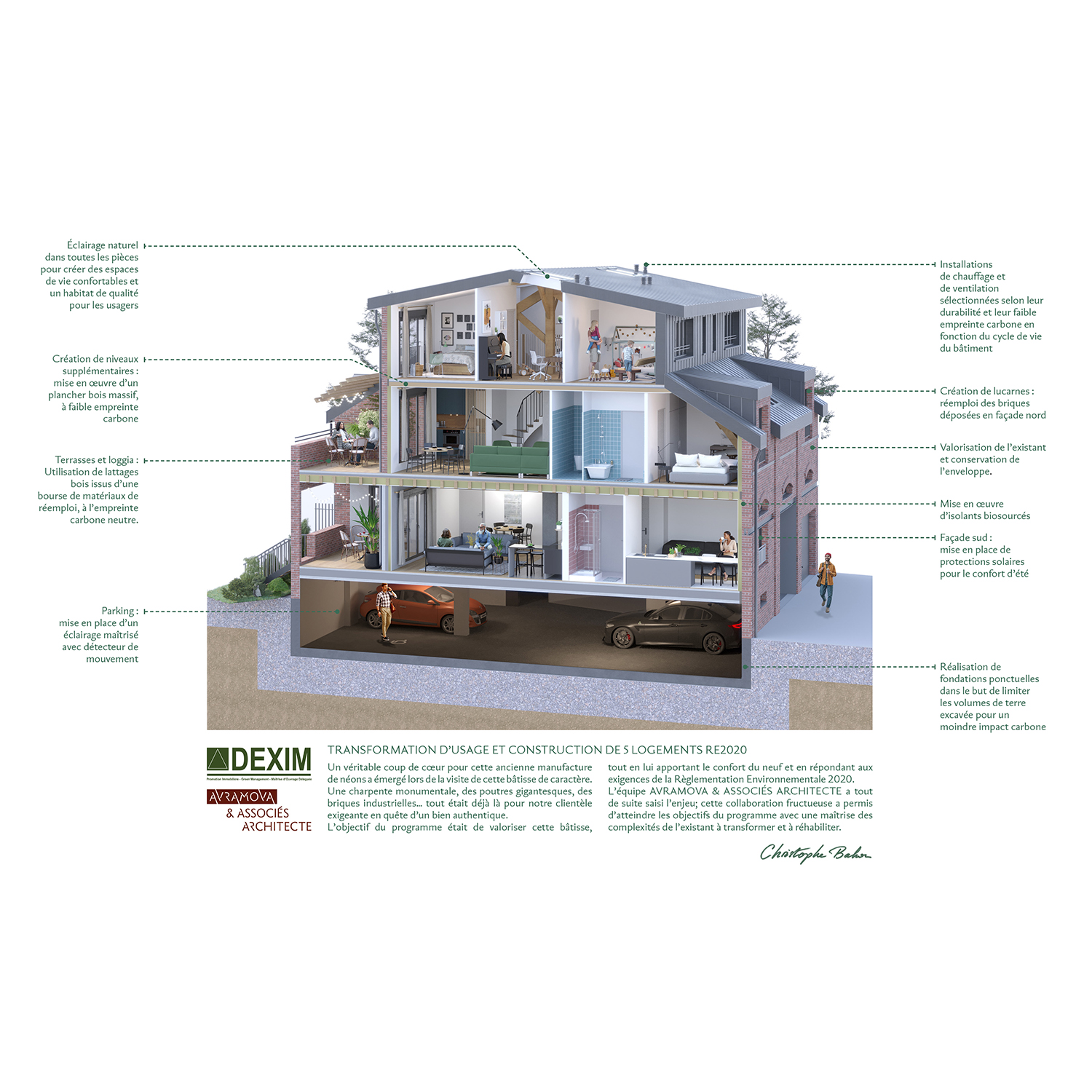 SAINT-DENIS - Avramova & Associés Architecte